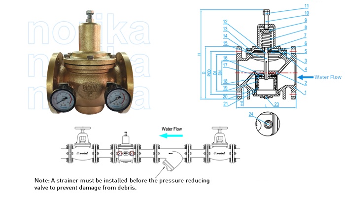 Pressure Reducing Valve / PRV Diaphragm Type (Flanged End)| Norika in ...