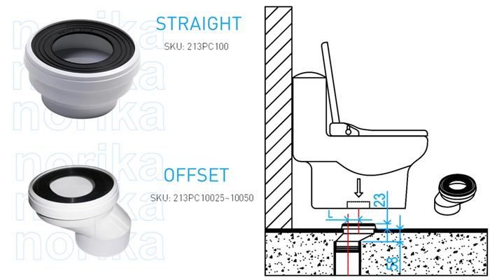 Water Closet Offset Pan Collar| Norika in Singapore