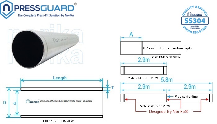 Stainless Steel 304 Pipe| Norika in Singapore