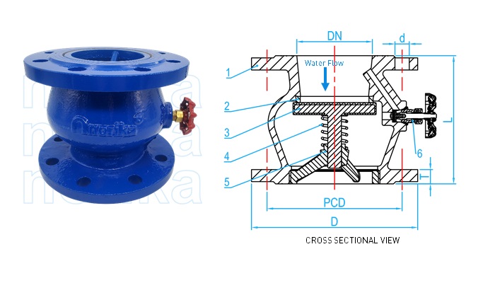 Ductile Iron Spring Loaded Bypass Silent Check Valve| Norika in Singapore