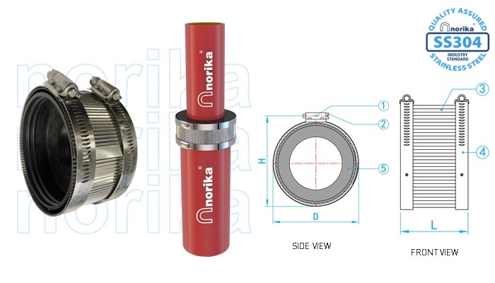 Stainless Steel 304 Type A Hubless Reducing Clips (No Hub Coupling ...