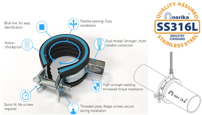 Stainless Steel AISI 316 Insulated Copper Pipe Clamp / CPC Brackets ...